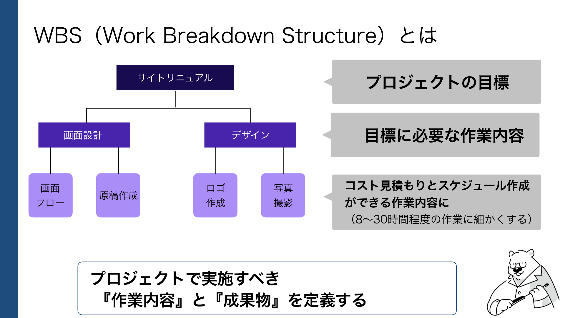 WBSとは 【ITパスポート資格攻略ノート】 - 3週間で合格！ITパスポートの無料eラーニング